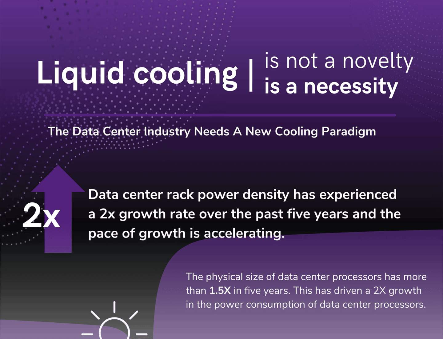 Data Center Cooling Technology | Two Phase Immersion & Direct Liquid ...