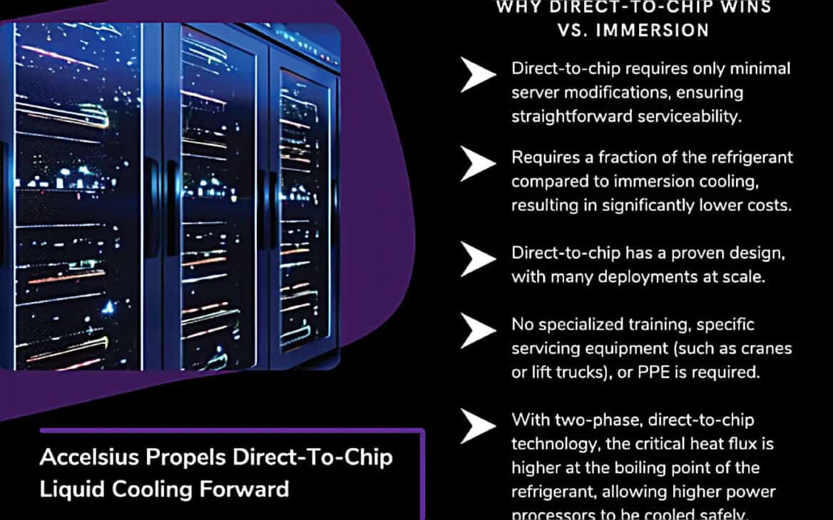 Omdia - Accelsius infographic - Accelsius